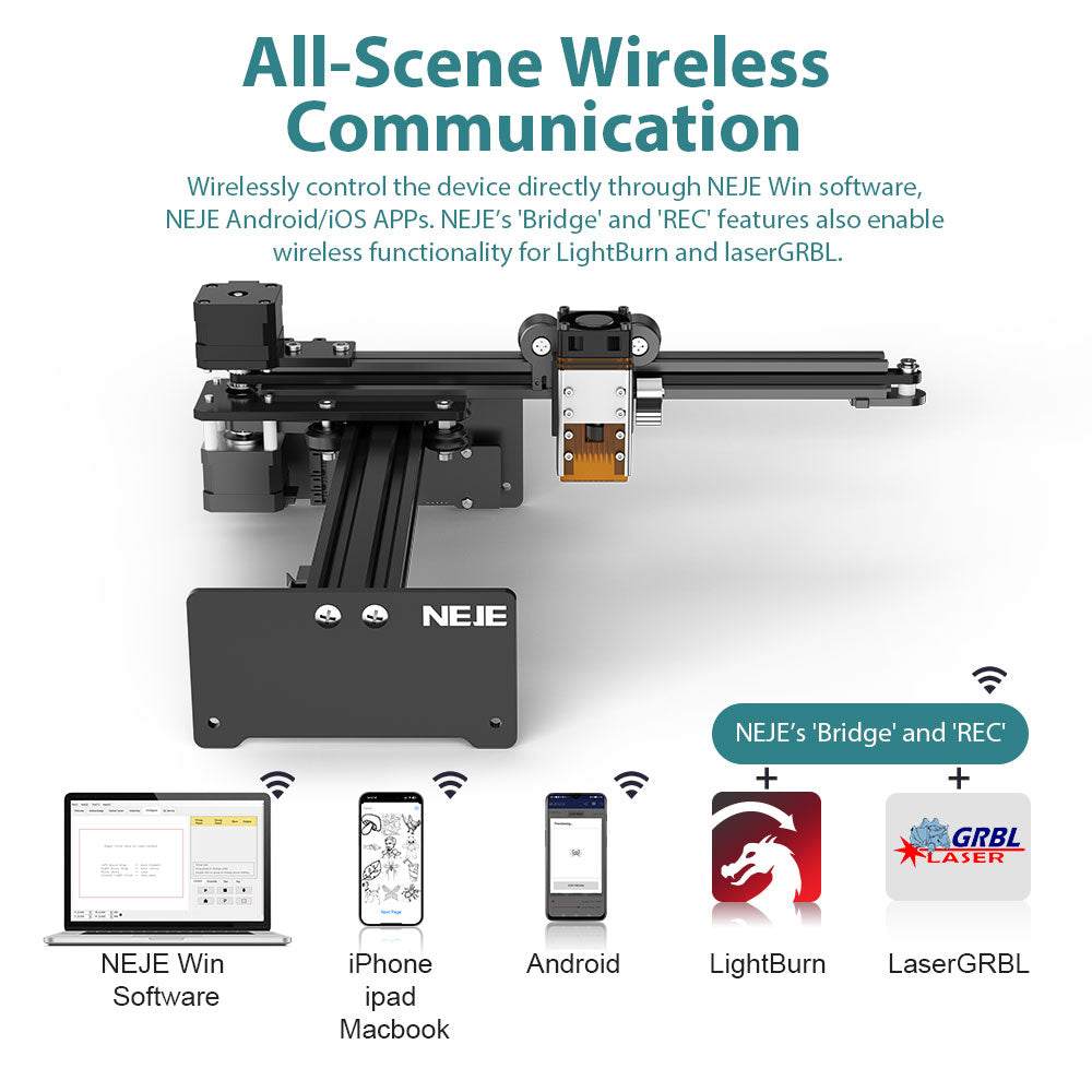 NEJE 5 Wireless Portable Laser Cutter & Engraver with A40640 / A40630 ...